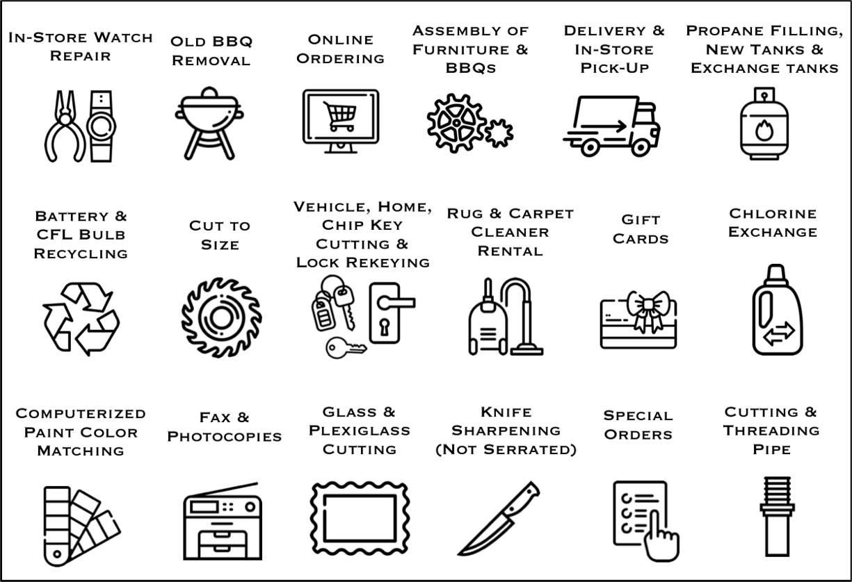 Services – Bill's Ace Hardware